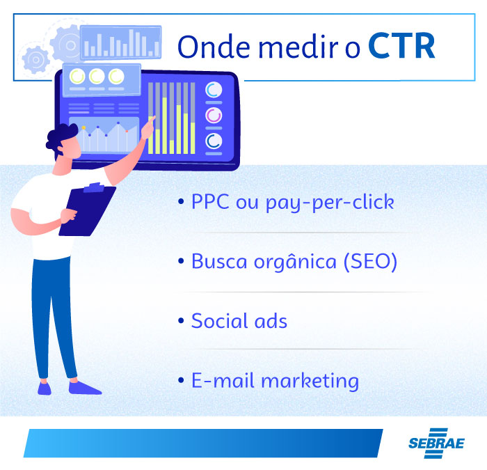 O que é CTR no marketing digital e como melhorar - Sebrae